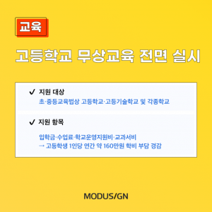 놓쳐선 안될 2021년 달라지는 제도 17가지 총정리! - 모두싸인 공식 블로그 | MODUSIGN