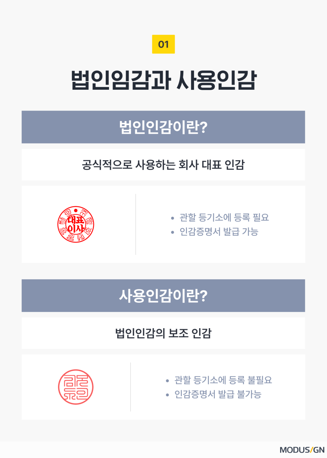 법인 인감도장 날인 및 관리 전자로 편리하게 모두싸인 공식 블로그 Modusign