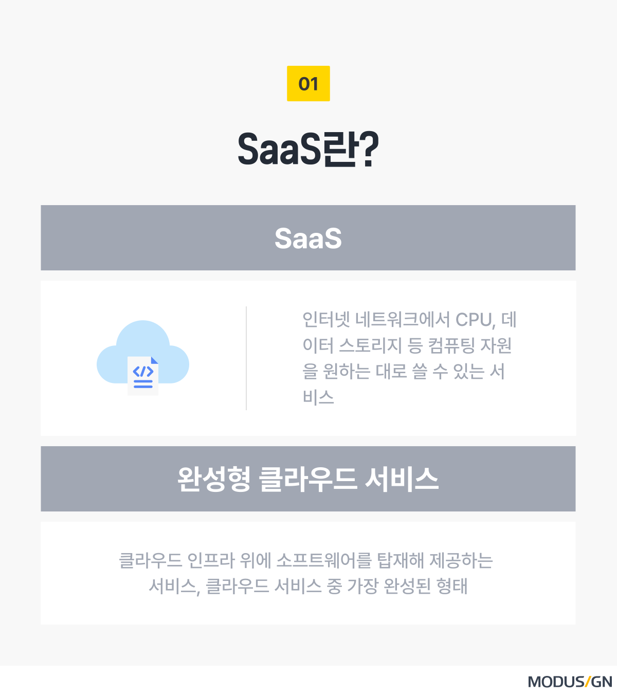 기업 생산성 높여주는 국내 Saas서비스형 소프트웨어 트렌드 모두싸인 공식 블로그 Modusign
