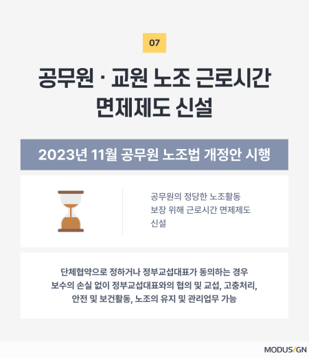 2023 달라지는 근로기준법 7가지 총정리 - 모두싸인 공식 블로그 | MODUSIGN