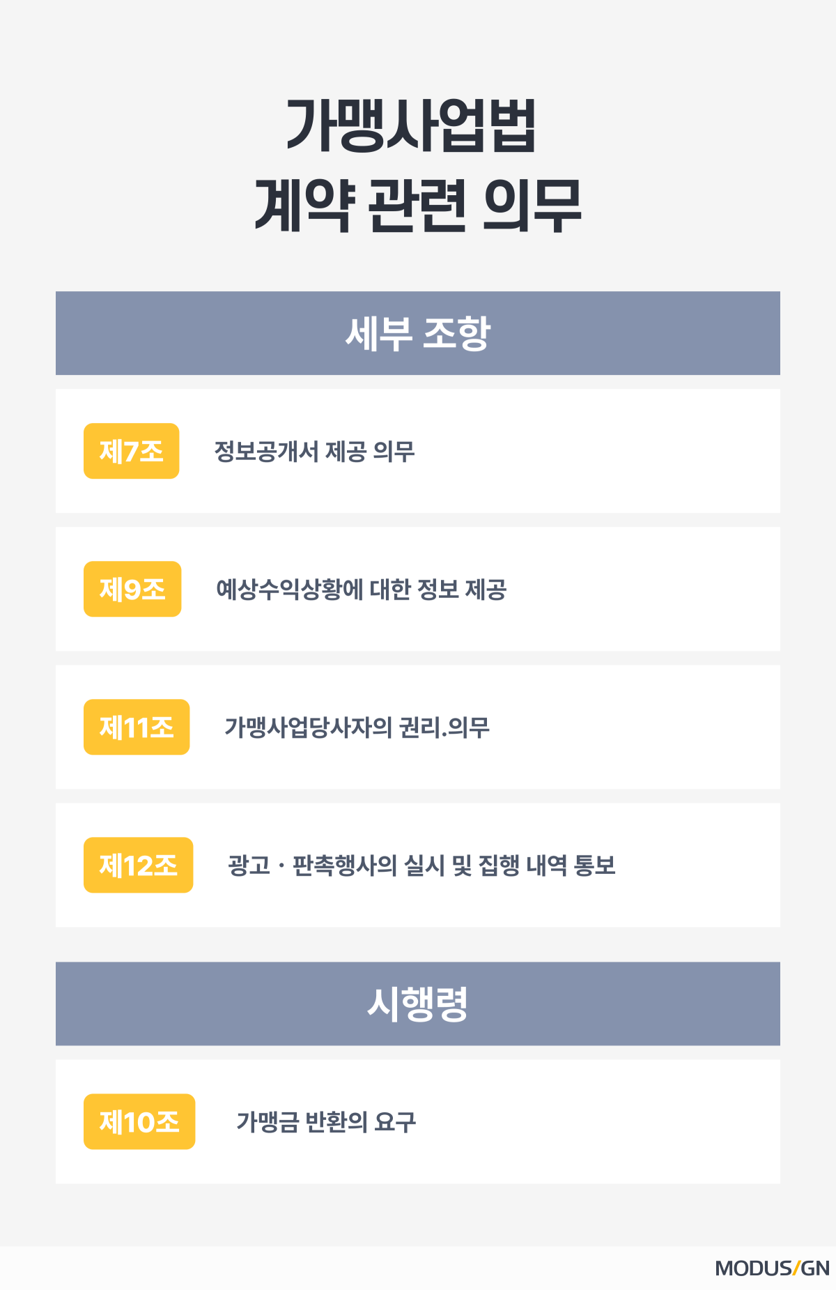 가맹사업법부터 매장 관리까지 프랜차이즈를 위한 전자계약 활용팁 모두싸인 공식 블로그 Modusign