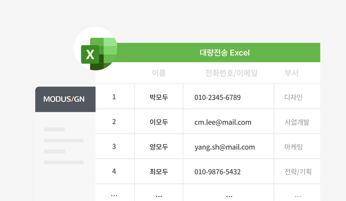 KB손해사정ㅣ자동차 보험에 전자계약이 필수인 이유, KB매직카지원센터의 계약서 징구 방식 - 모두싸인 공식 블로그 | MODUSIGN