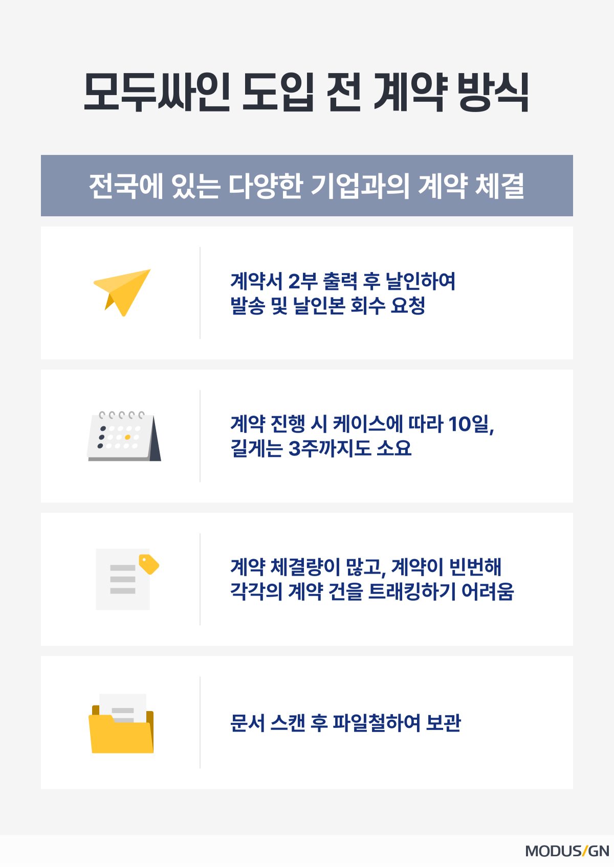 연합뉴스ㅣ이제 저희는 모두싸인 없으면 일을 못할 정도랍니다. - 모두싸인 공식 블로그 | MODUSIGN