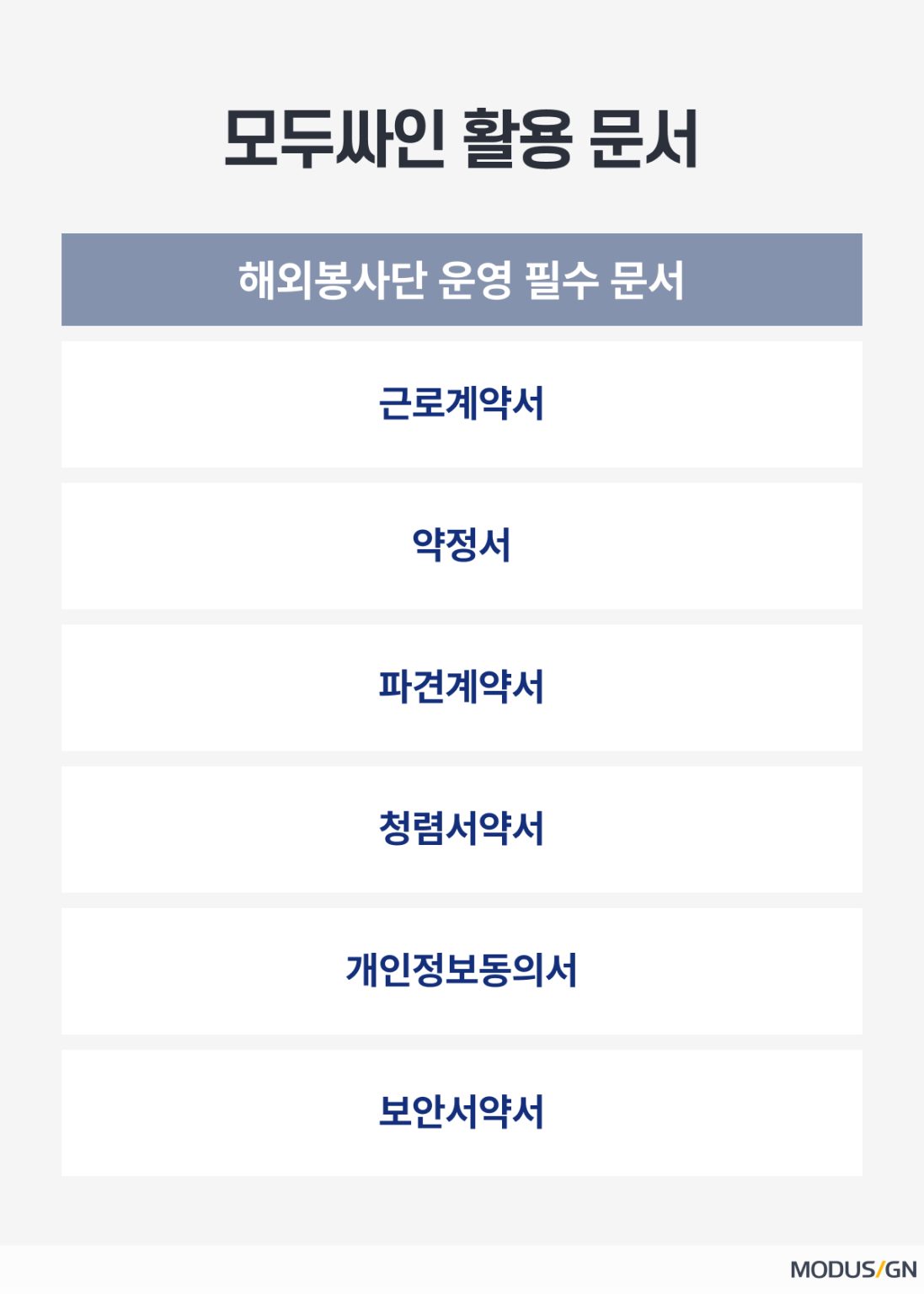 한국국제협력단(KOICA)ㅣ해외파견 인력과 만나지 않고 계약서, 동의서 서명 받아요. - 모두싸인 공식 블로그 | MODUSIGN