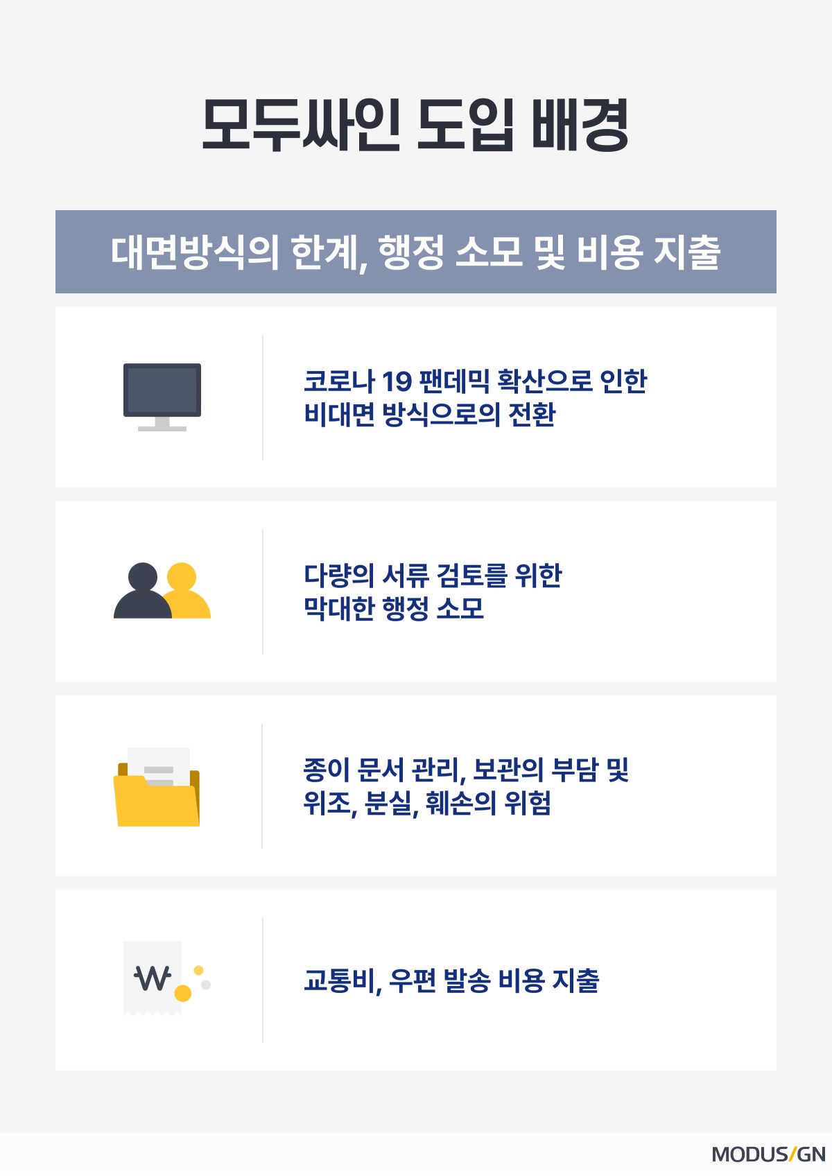 한국국제협력단(KOICA)ㅣ해외파견 인력과 만나지 않고 계약서, 동의서 서명 받아요. - 모두싸인 공식 블로그 | MODUSIGN