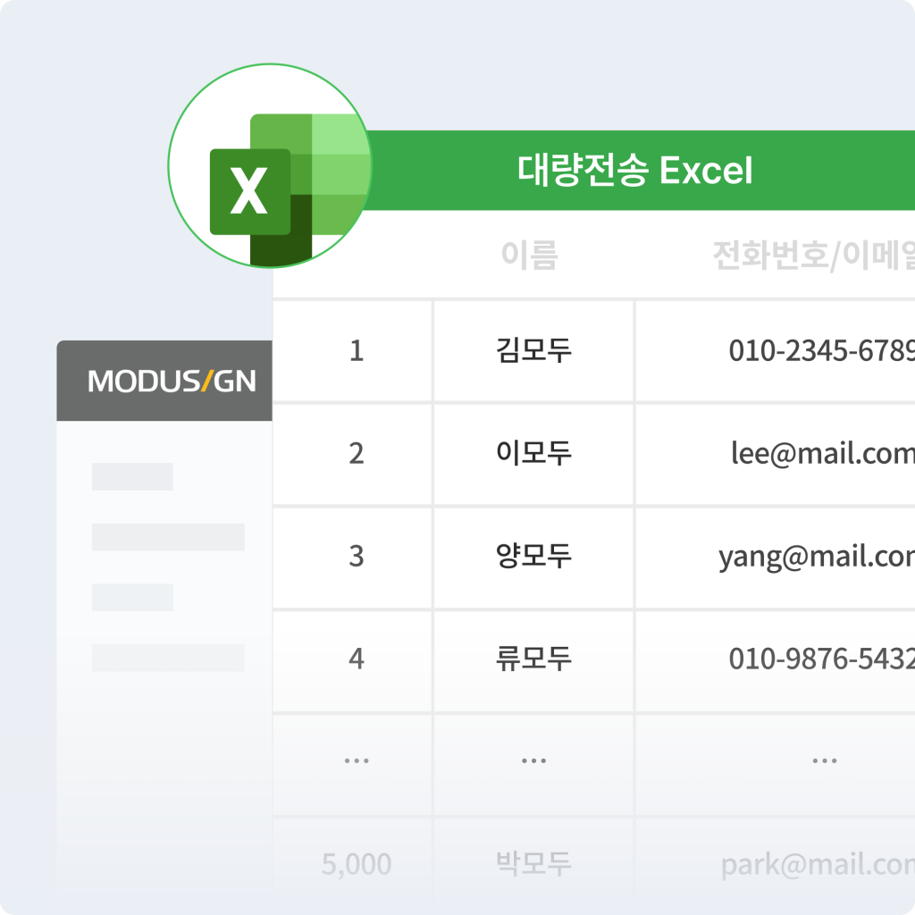 2024 가맹사업법 ‘필수품목’ 개정, 프랜차이즈 본사라면 미리 대비하세요! - 모두싸인 공식 블로그 | MODUSIGN