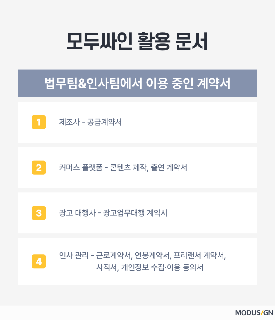 블랭크코퍼레이션ㅣ글로벌 IP 커머스 기업이 보안과 인사 관리를 동시에 해결한 방법 - 모두싸인 공식 블로그 | MODUSIGN