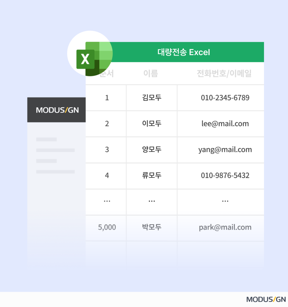 준수 필수! CCTV 설치 운영 가이드라인(+무료 CCTV 동의서 양식) - 모두싸인 공식 블로그 | MODUSIGN