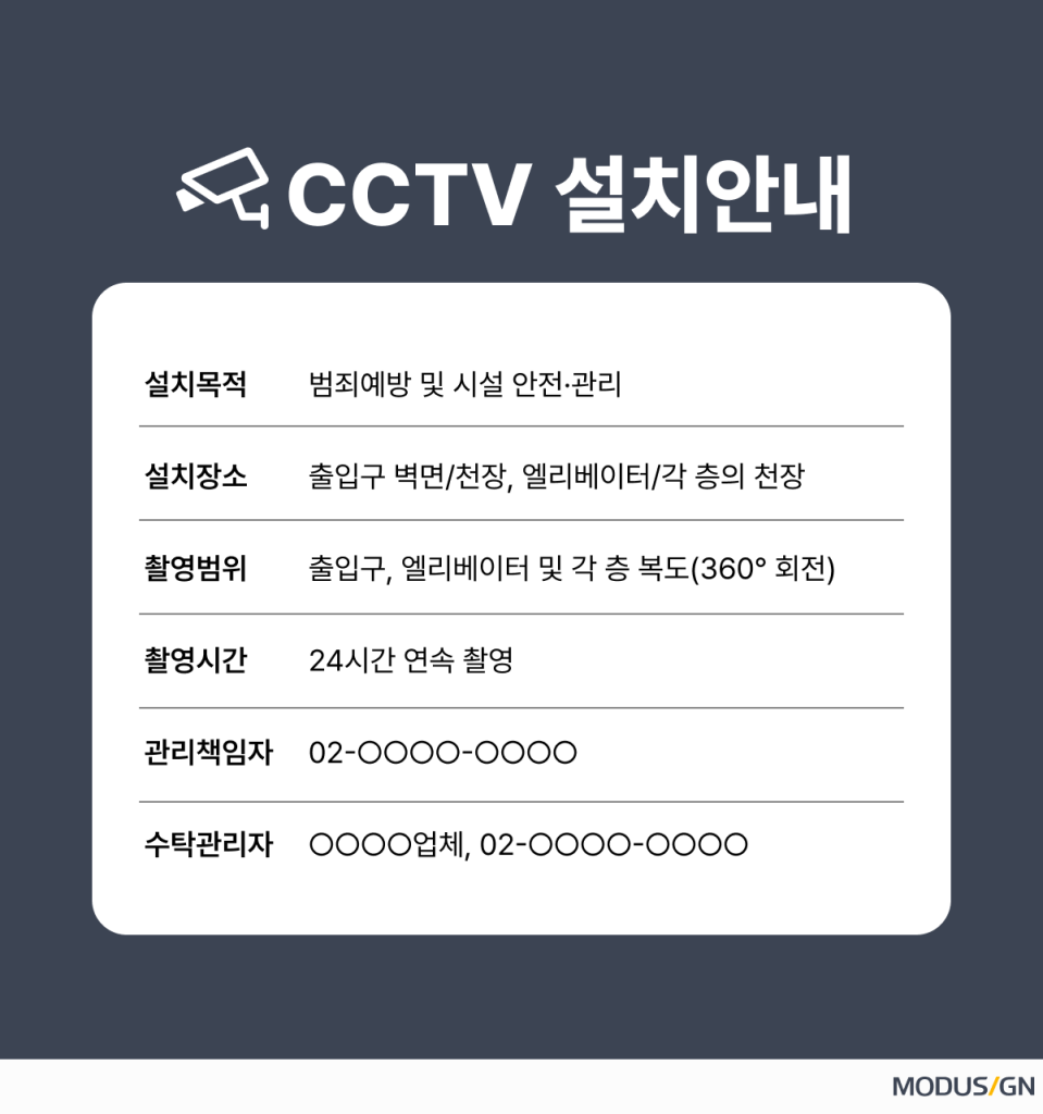 준수 필수! CCTV 설치 운영 가이드라인(+무료 CCTV 동의서 양식) - 모두싸인 공식 블로그 | MODUSIGN