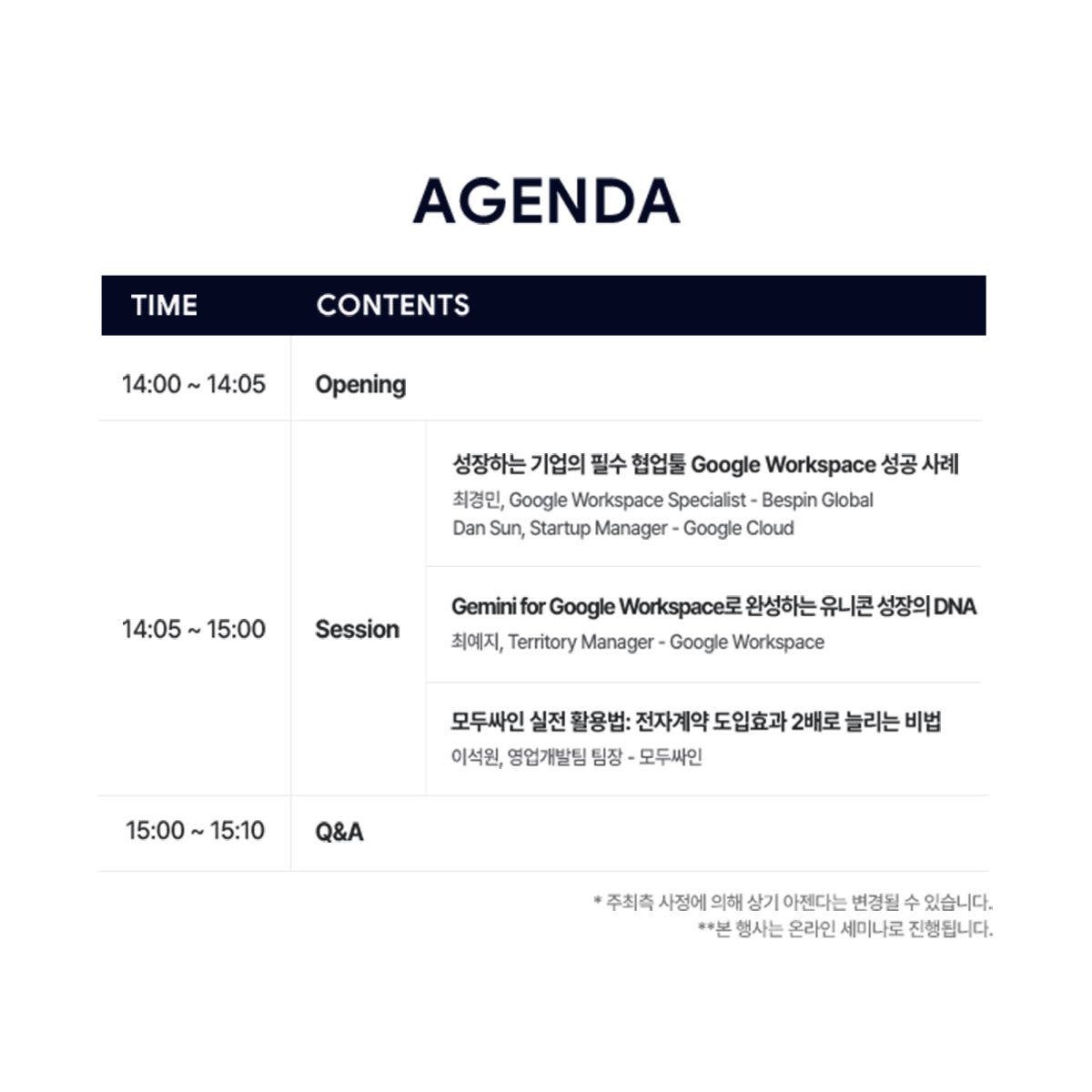 [모두싸인 X 구글 워크스페이스] 성공하는 스타트업의 업무 효율 극대화 전략 웨비나 - 모두싸인 공식 블로그 | MODUSIGN